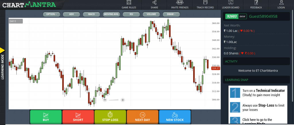 5 Best Virtual Trading Websites For Indian Stock Market - Investverse